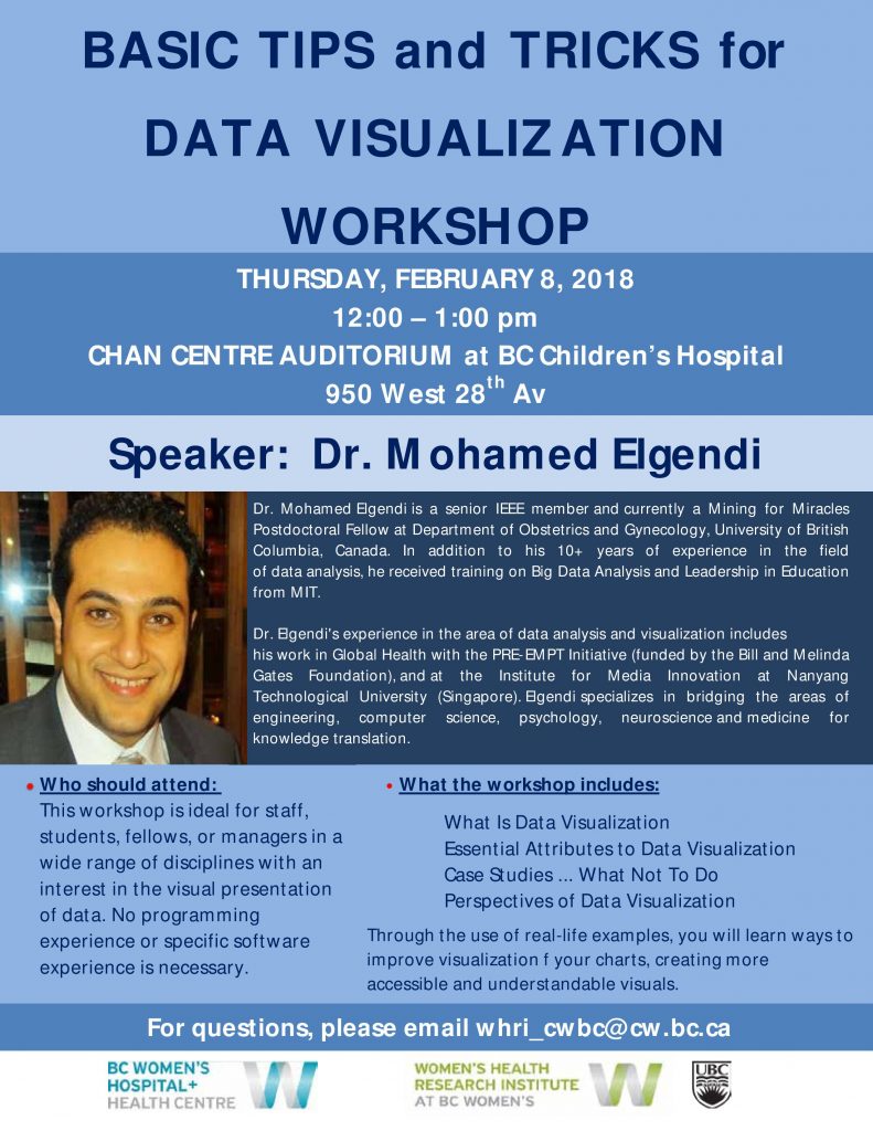 Workshop: Basic tips and tricks for data visualization with Dr Moe ...
