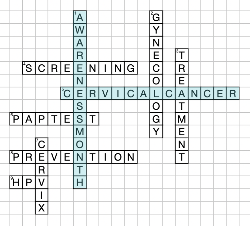 Cervical Cancer Awareness Month 2023 – Women's Health Research Institute